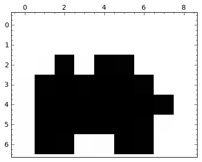 steganography | Yet Another Mathblog